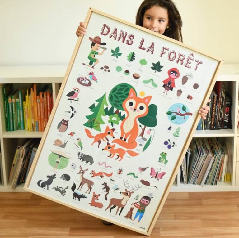 Poster Pédagogique Enfant | Découvrir la forêt dès 3 ans | Poppik Jeux ...