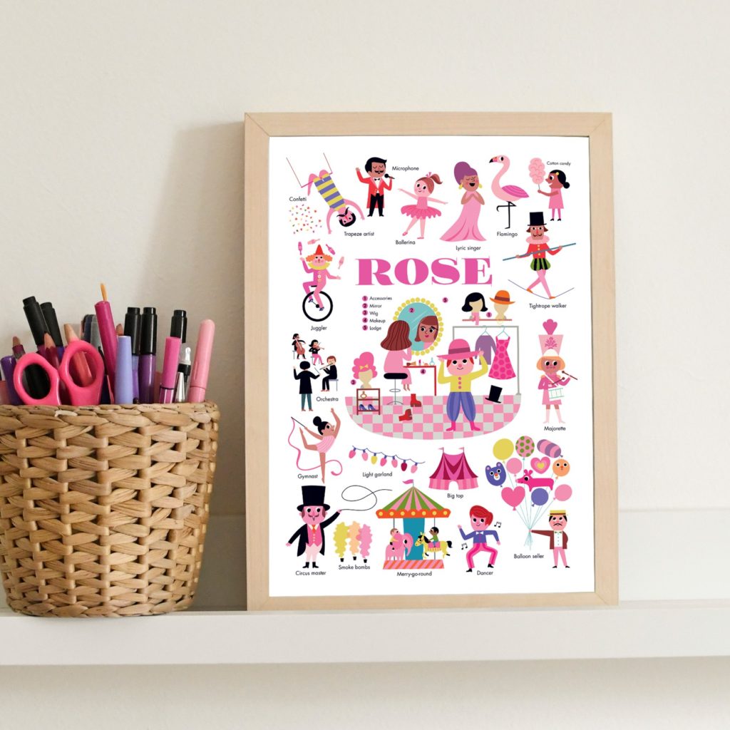 Mini Poster | Affiche et Stickers pour enfants | Poppik